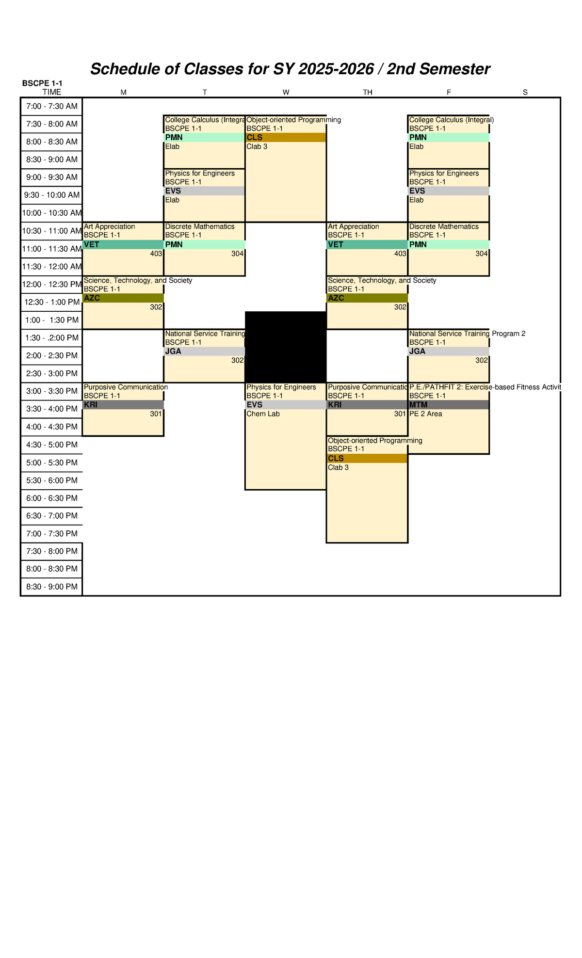 BSCPE 2nd Sem Class Schedule Overview - Studocu