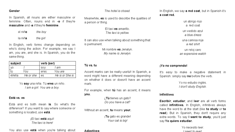 Spanish Language Basics: Gender, Verbs, and Adjectives (SPAN 101) - Studocu