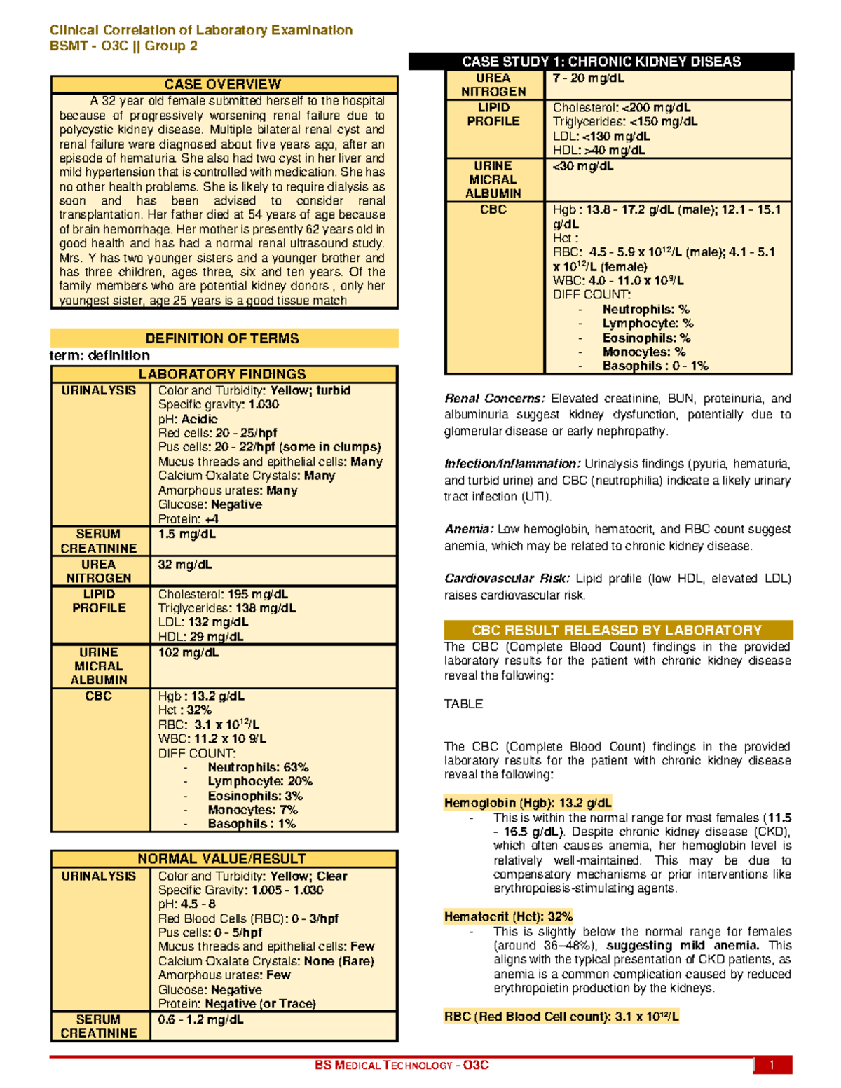 CCLE-Case1-Transes - TRANSES - BS MEDICAL TECHNOLOGY - O3C 1 BSMT - O3C ...