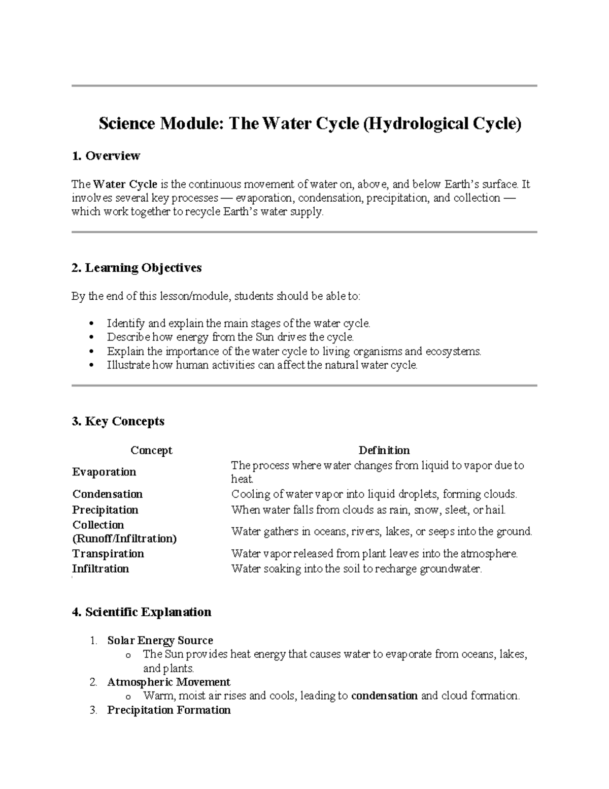 🔬 Science Module: Understanding the Water Cycle (Hydrological Cycle ...