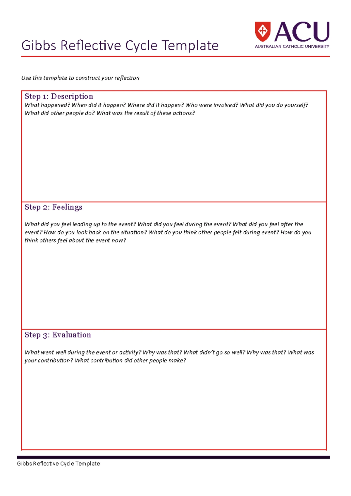 Gibbs' Reflective Cycle: Understanding Experiences for Better Learning ...