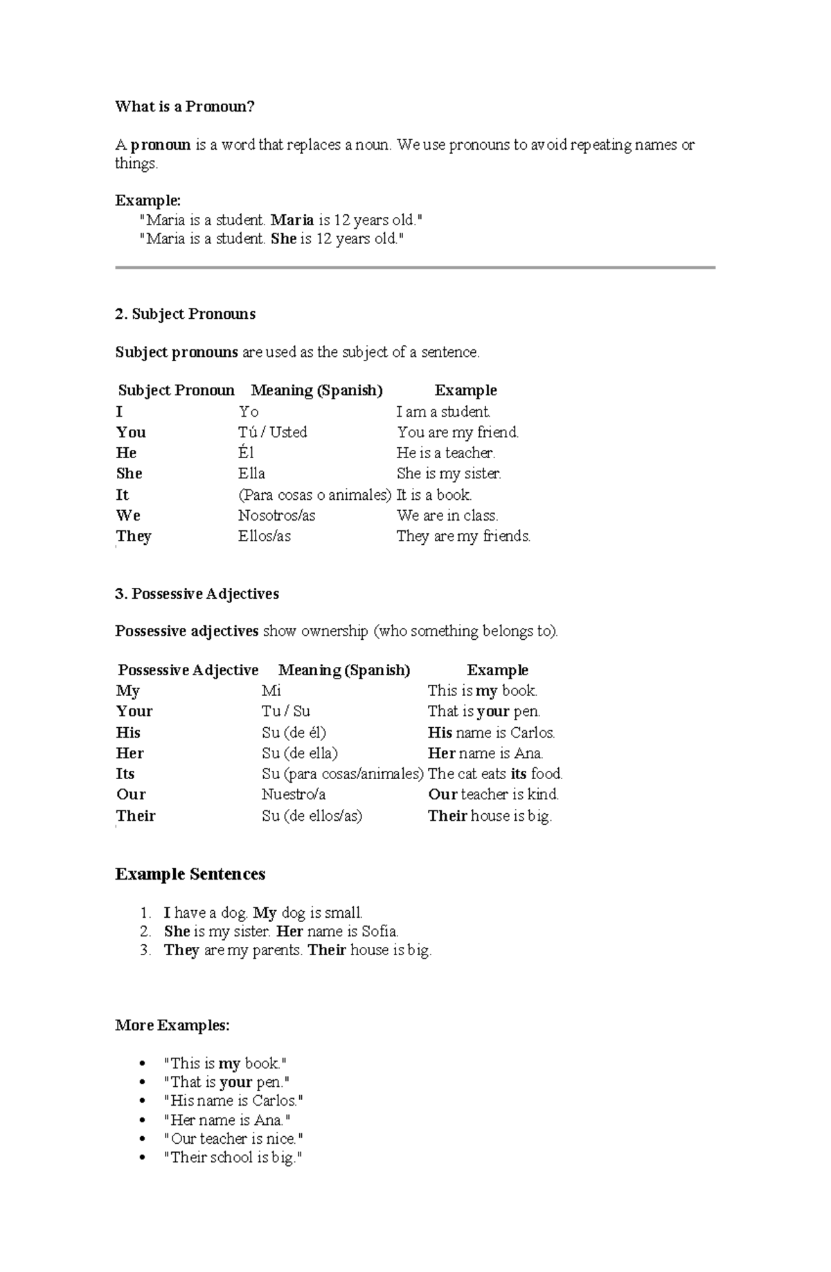 Understanding Pronouns: Types and Examples in English - Studocu