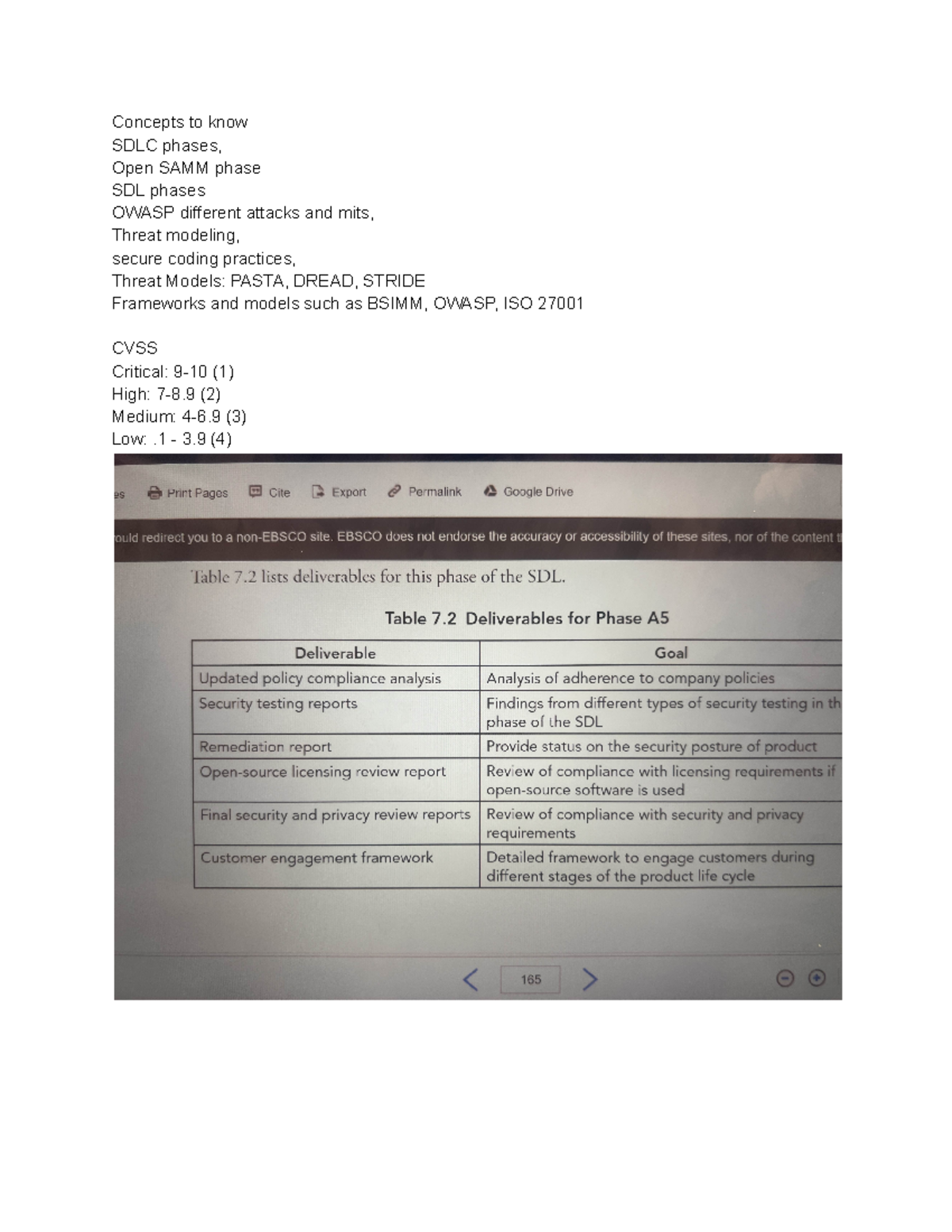 Secure Software Design Concepts and Best Practices D487 - Studocu