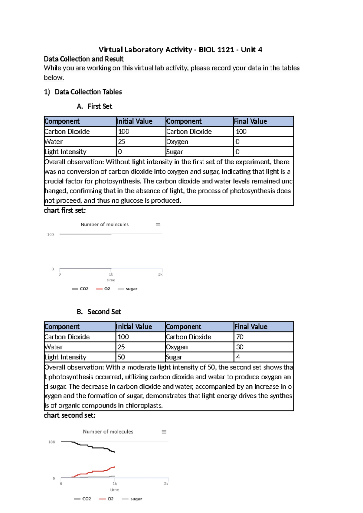 BIOL 1121 - Unit 4: Data Collection & Results from Virtual Lab ...