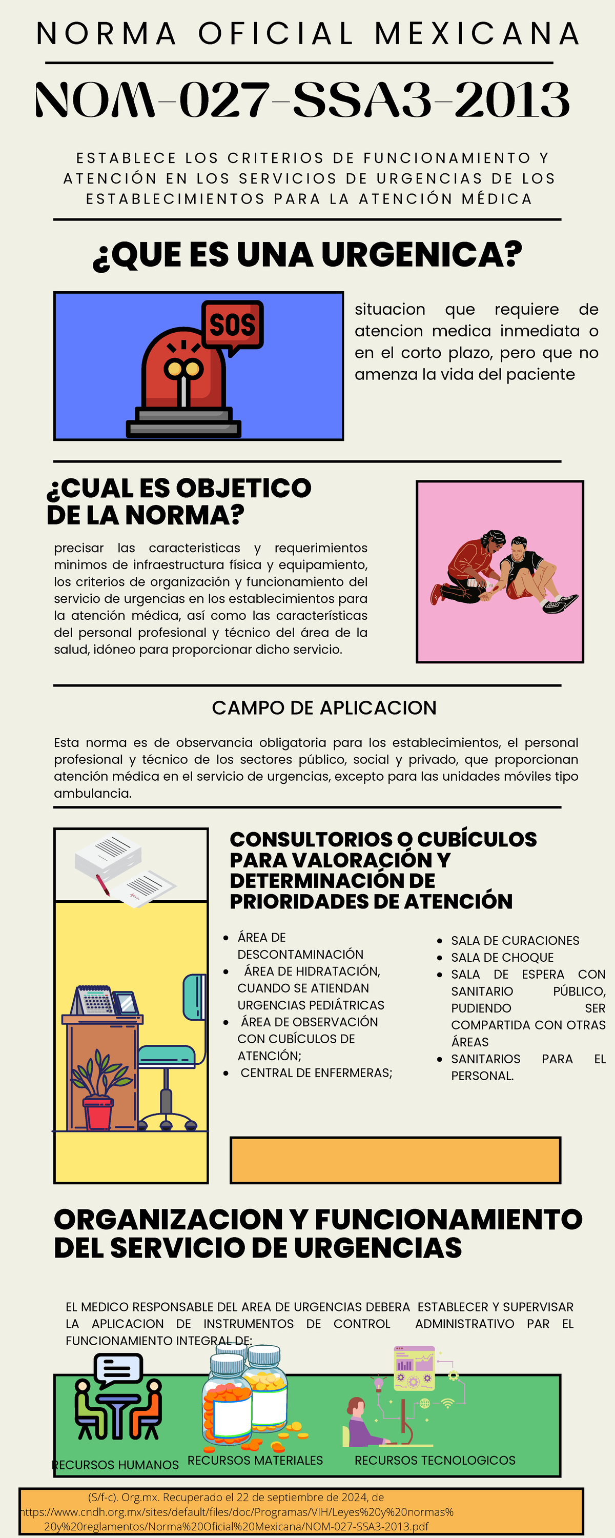Infografía de periódico moderno ordenado colorido - NOM-027-SSA3- N O R ...