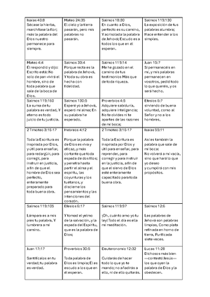Disabusing Analysis - Resumen Anatomía humana - Cross railway João, in ...