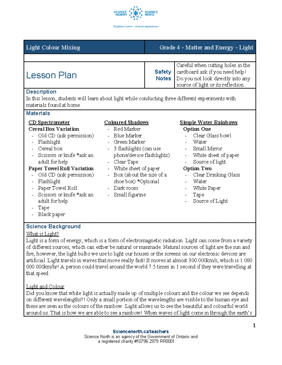 Daily Lesson Plan for Periodical Test: Math & ESP - 1st Quarter - Studocu