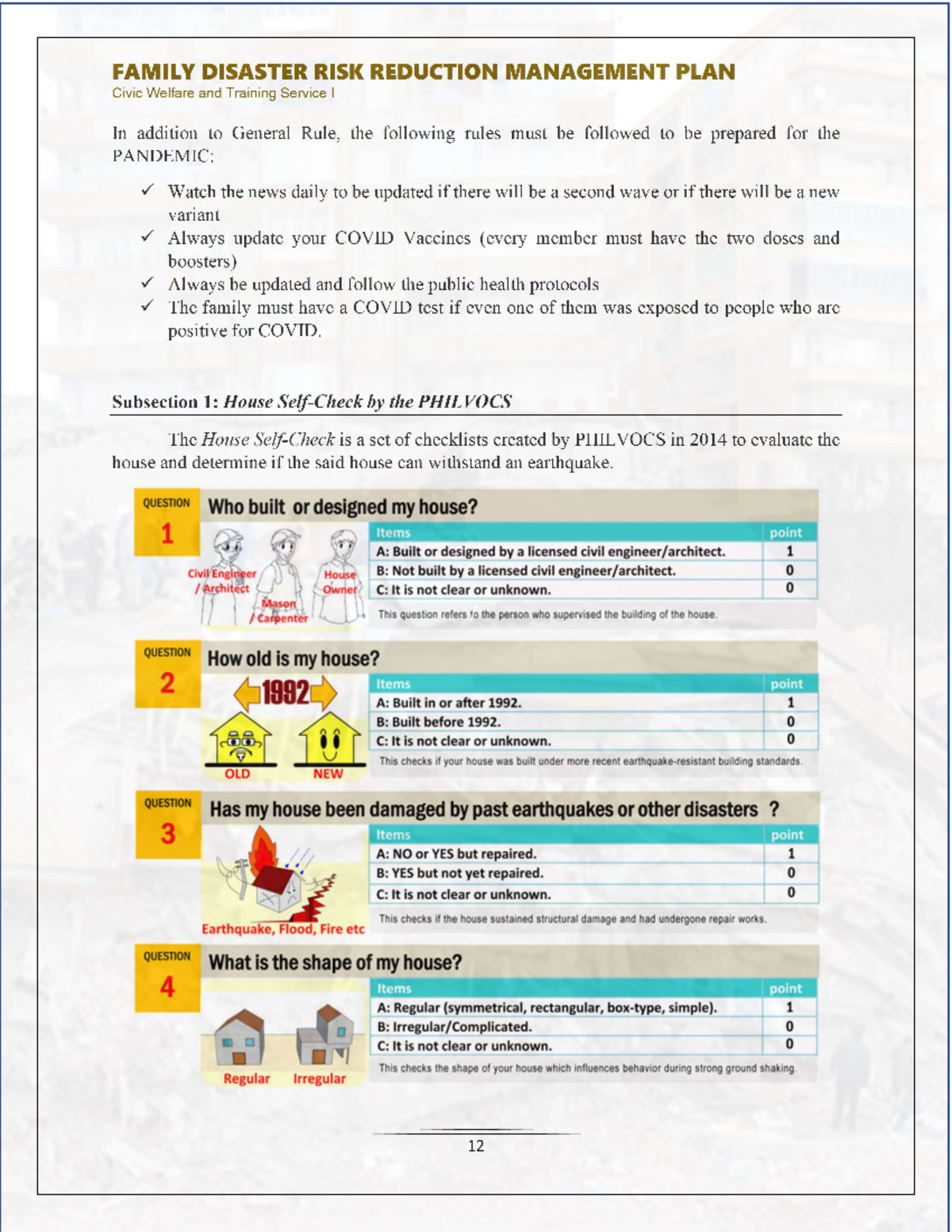 Family DRRM - Comprehensive Action Plan for Disasters and Pandemics ...