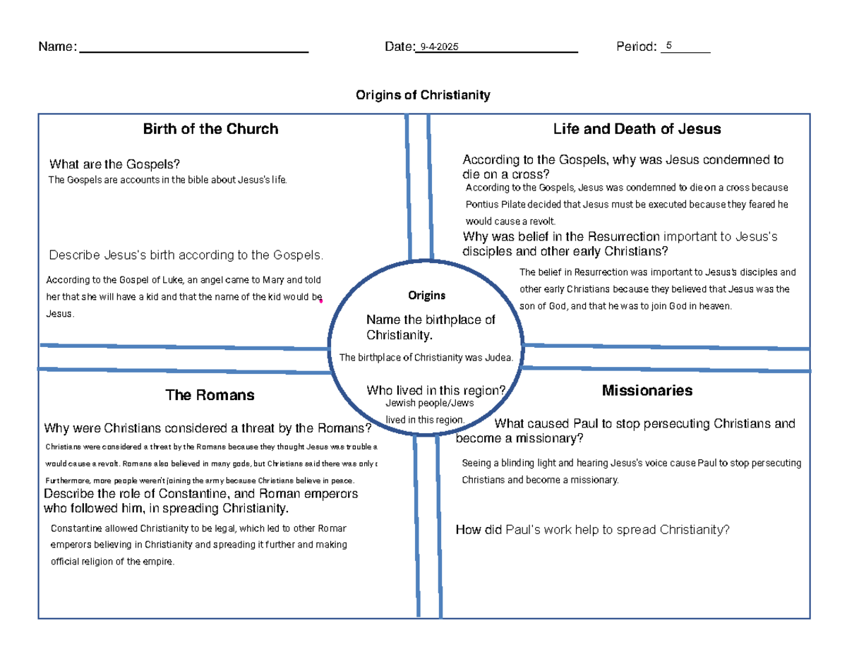 Origins of Christianity (HIST 101): Birth of the Church & Life of Jesus ...