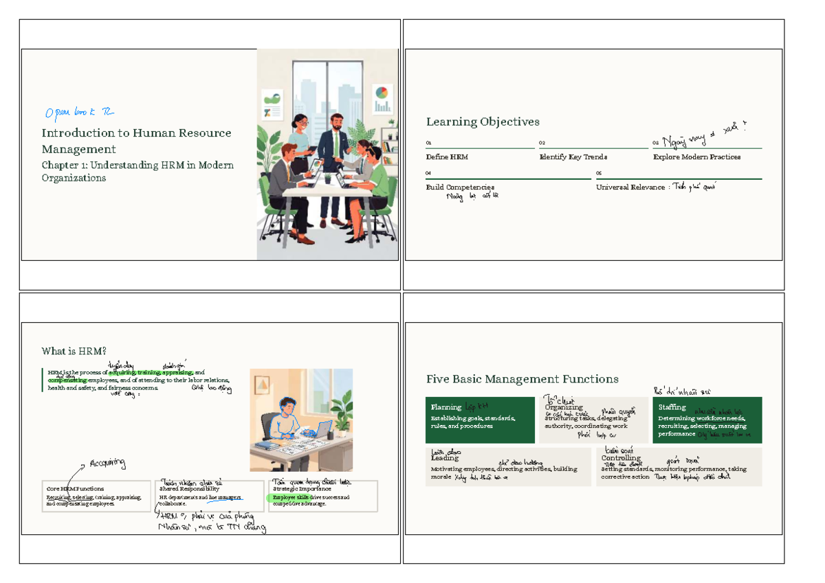HRM 101: Chapter 1 - Understanding Modern Human Resource Management ...