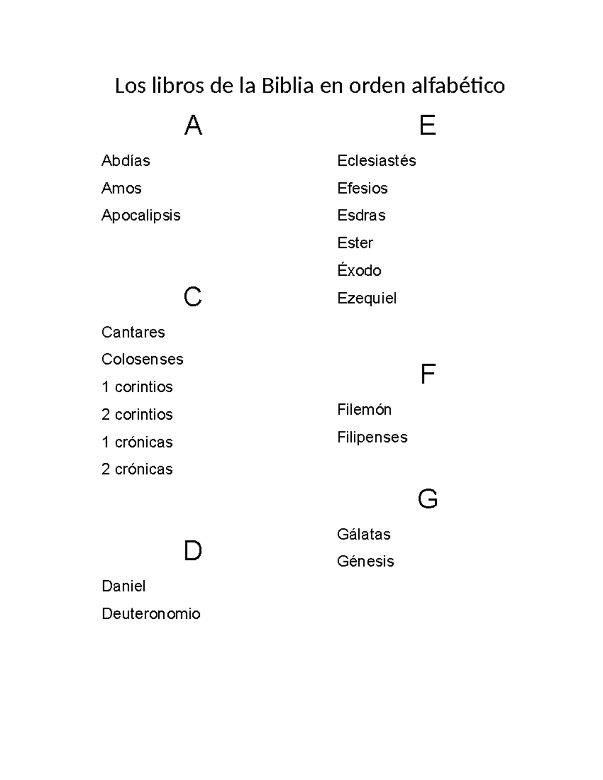 Libros de la Biblia en Orden Alfabético - Listado Completo - Studocu