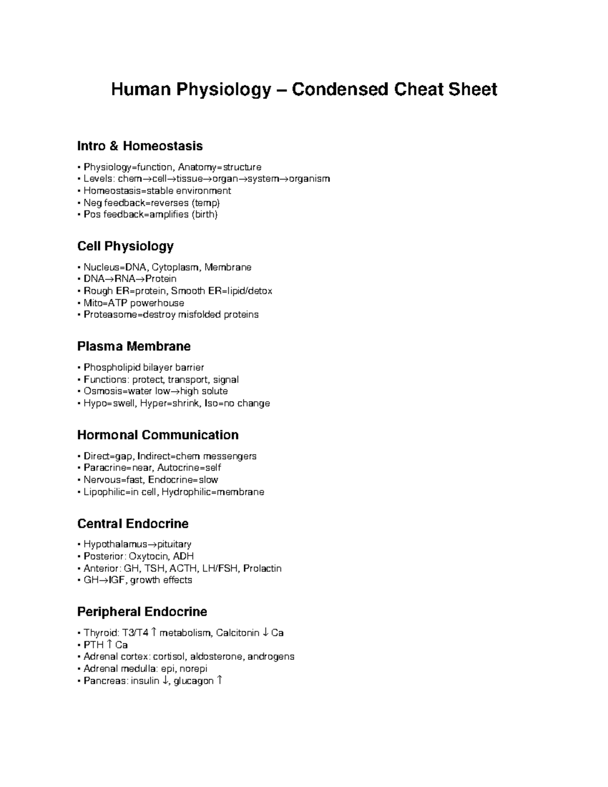 Human Physiology Cheat Sheet: Key Concepts and Homeostasis Overview - Human Physiology ...