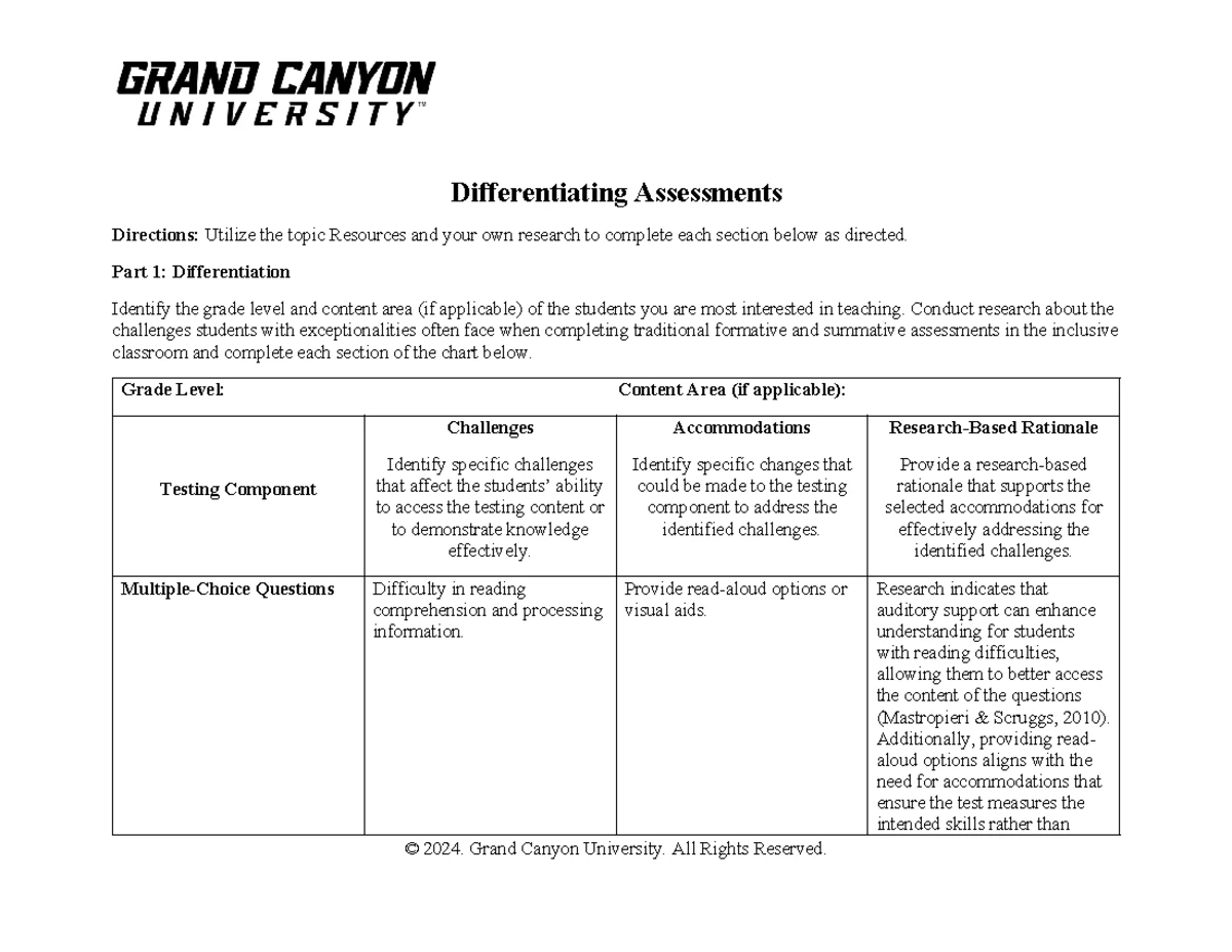 SPD-508 RS T6 Differentiating Assessments for Exceptional Students ...