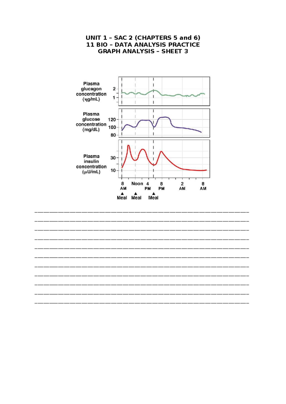 11 BIO- Data Analysis practice Sheet 3 - UNIT 1 – SAC 2 (CHAPTERS 5 and ...