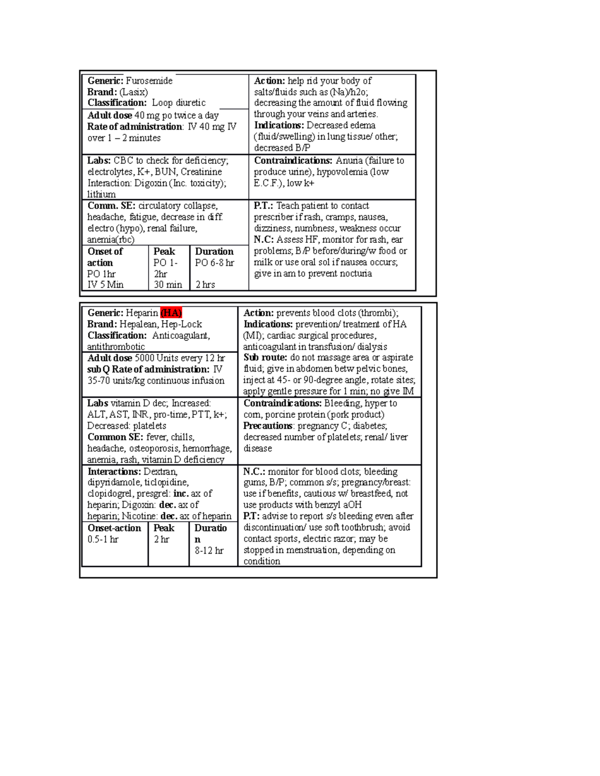 Drug Cards: Heparin (HA) & Furosemide (Lasix) Overview - Studocu