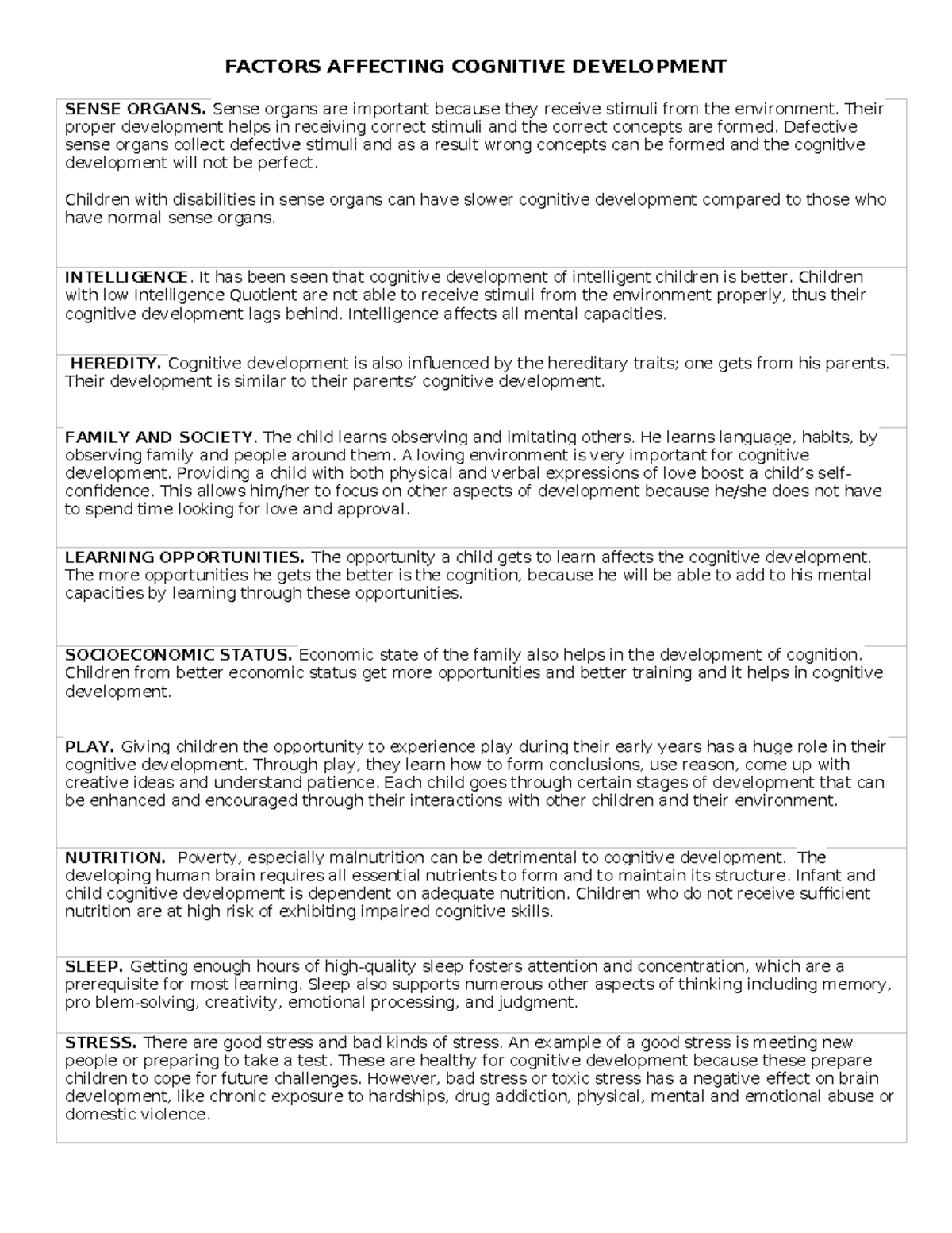 Factors Influencing Cognitive Development in Children: Key Elements ...