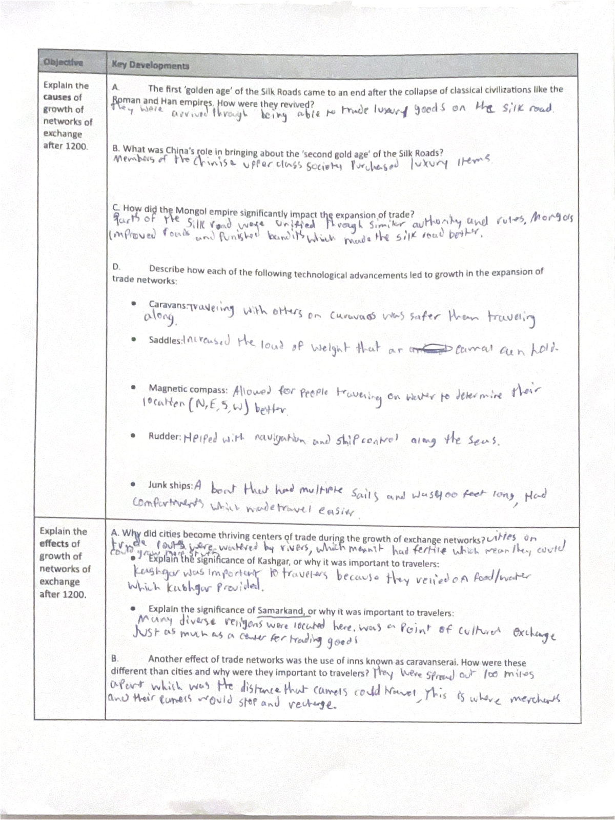 Amsco unit 2 check - Jennenrnrejje - Objective Key Developments Explain ...