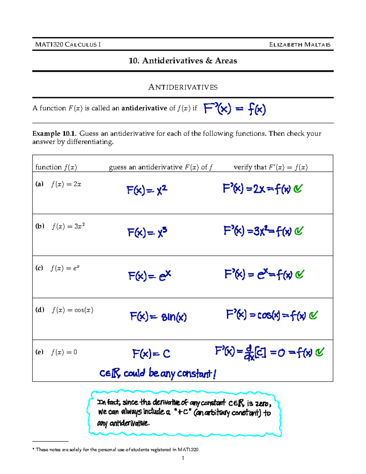 MAT1320 Calculus I: Antiderivatives and Area Estimation Notes - Studocu