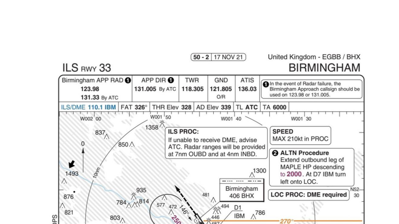RYR Charts - TFG: ILS Procedures for EGBB, BHX, and EGNX - Studocu