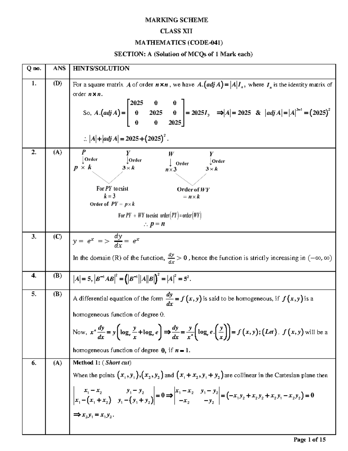 Maths-MS - paper - MARKING SCHEME CLASS XII MATHEMATICS (CODE-041) SECTION: A (Solution of MCQs ...