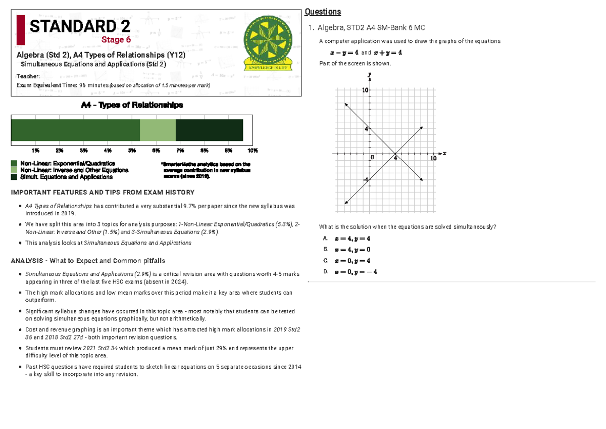 Smarter Maths: Algebra, STD2 A4 - Chapter 5 Revision Notes - Studocu