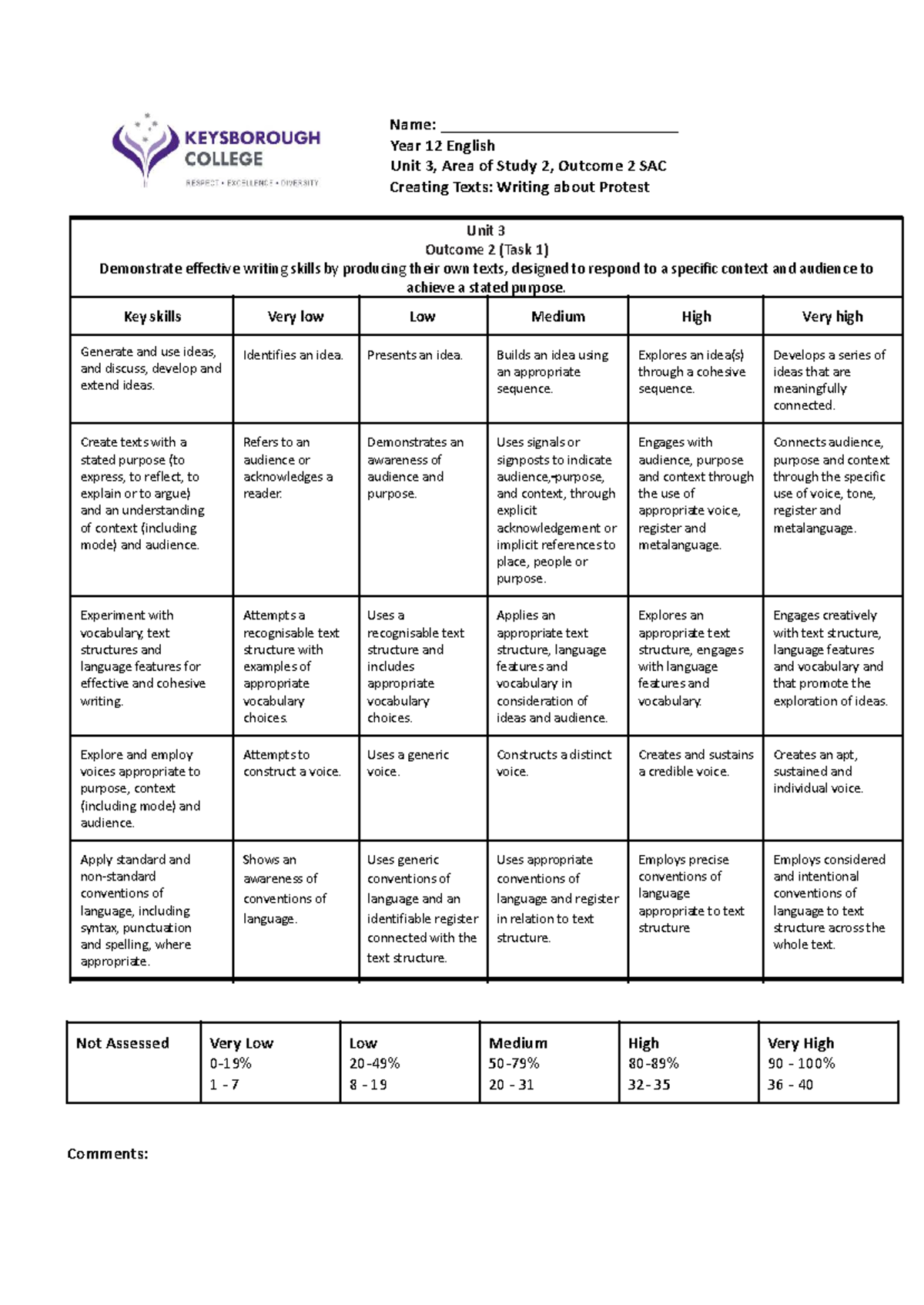 Year 12 English Unit 3 AOS 2 Outcome 2 SAC: Creating Texts Rubric - Studocu