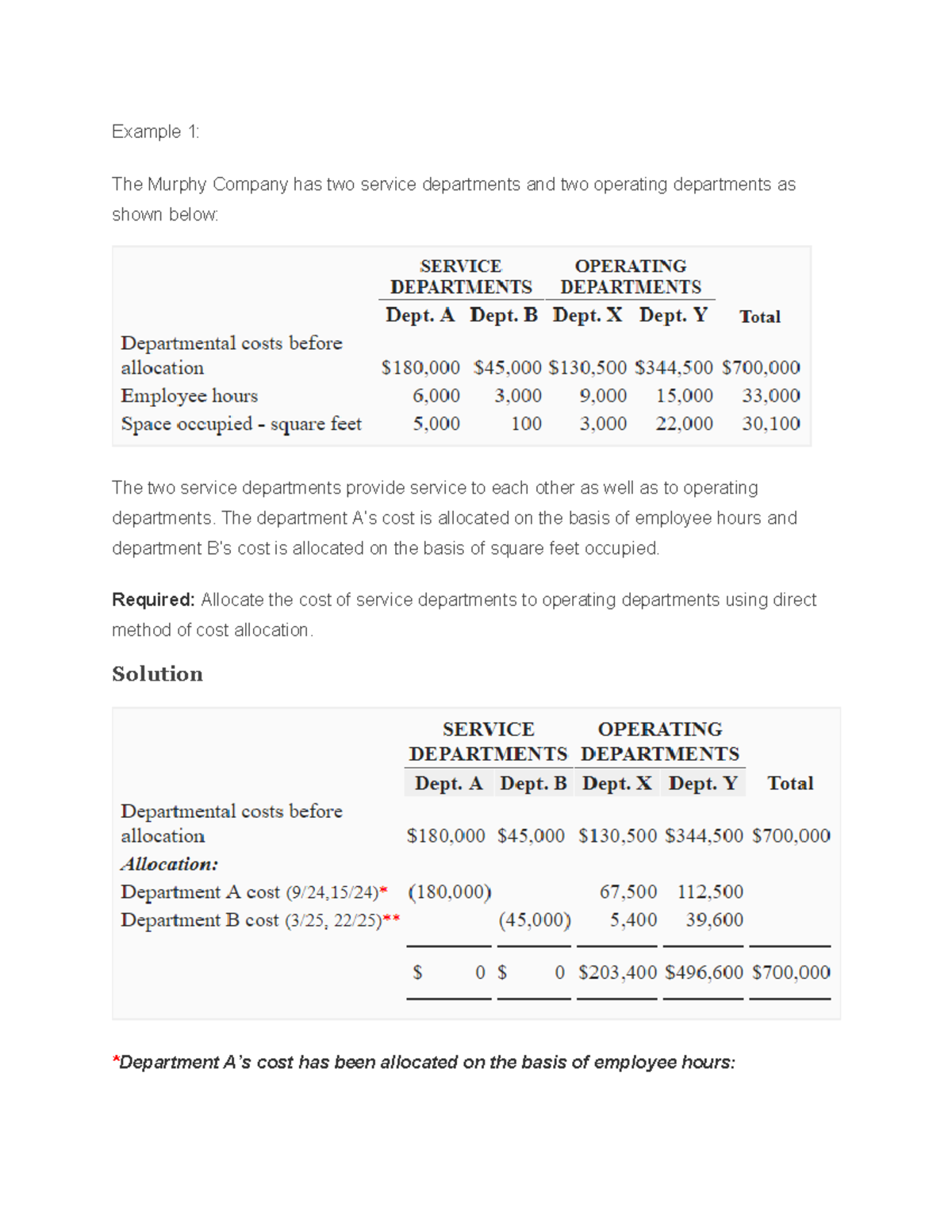 Cost Allocation Tutorial: Direct & Step Method Solutions - Studocu