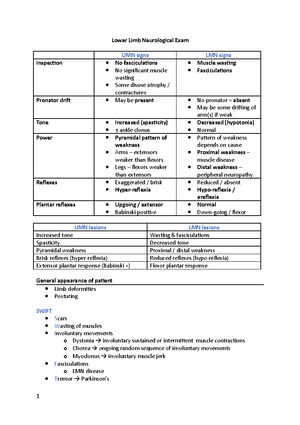 Clinical Core Tutorial - PR Bleeding - Surgery – CTT 3 - PR Bleeding ...