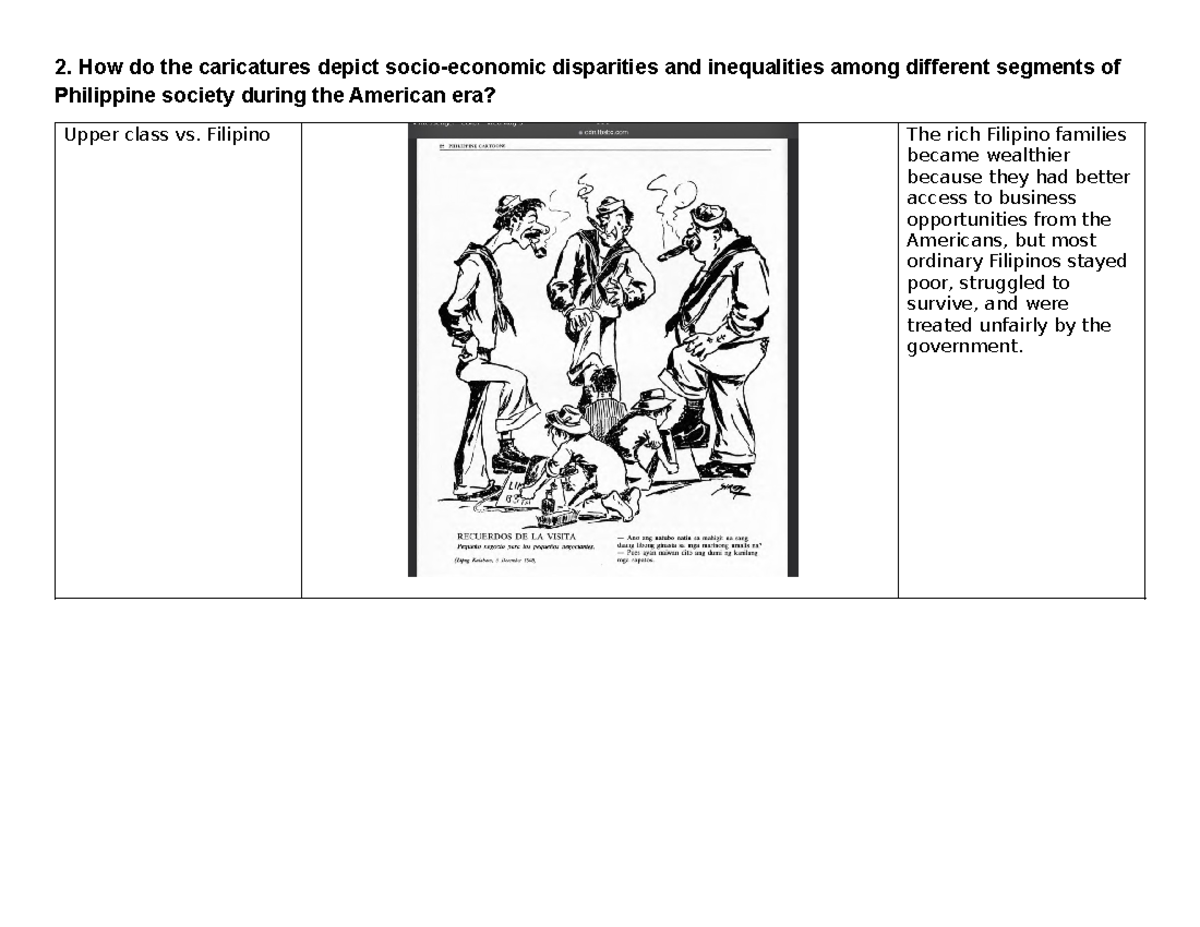 Philippine History Reading: Disparities in Society During American Era ...