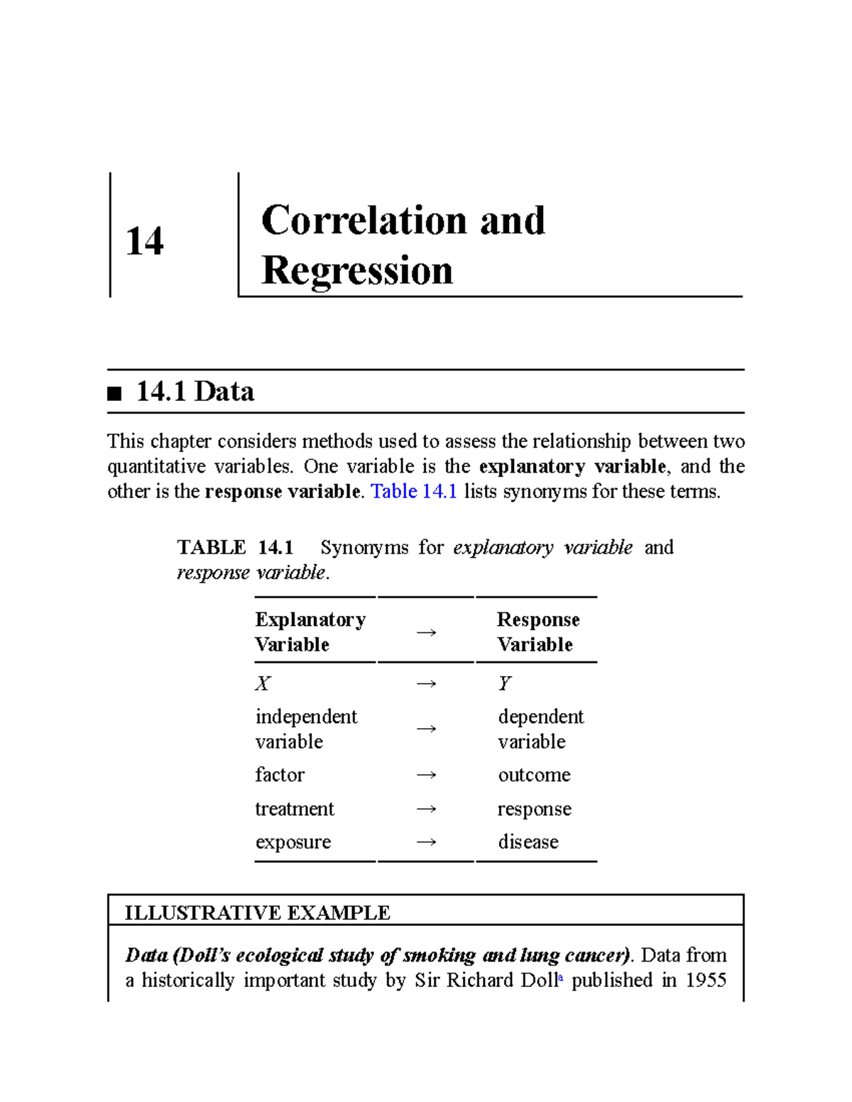 Statistical Analysis of Smoking and Lung Cancer: Correlation & Regression - Studocu