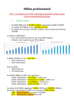 Description Staps - L1 STAPS Bloc 1 : Bloc Technologie et didactique ...