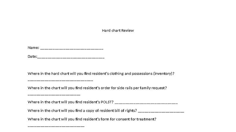 Hard Chart Review: Key Locations for Patient Information - Studocu