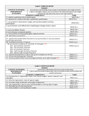 Grade 9 EXAM answer key - Good - MATHEMATICS 9 Directions: Read each ...