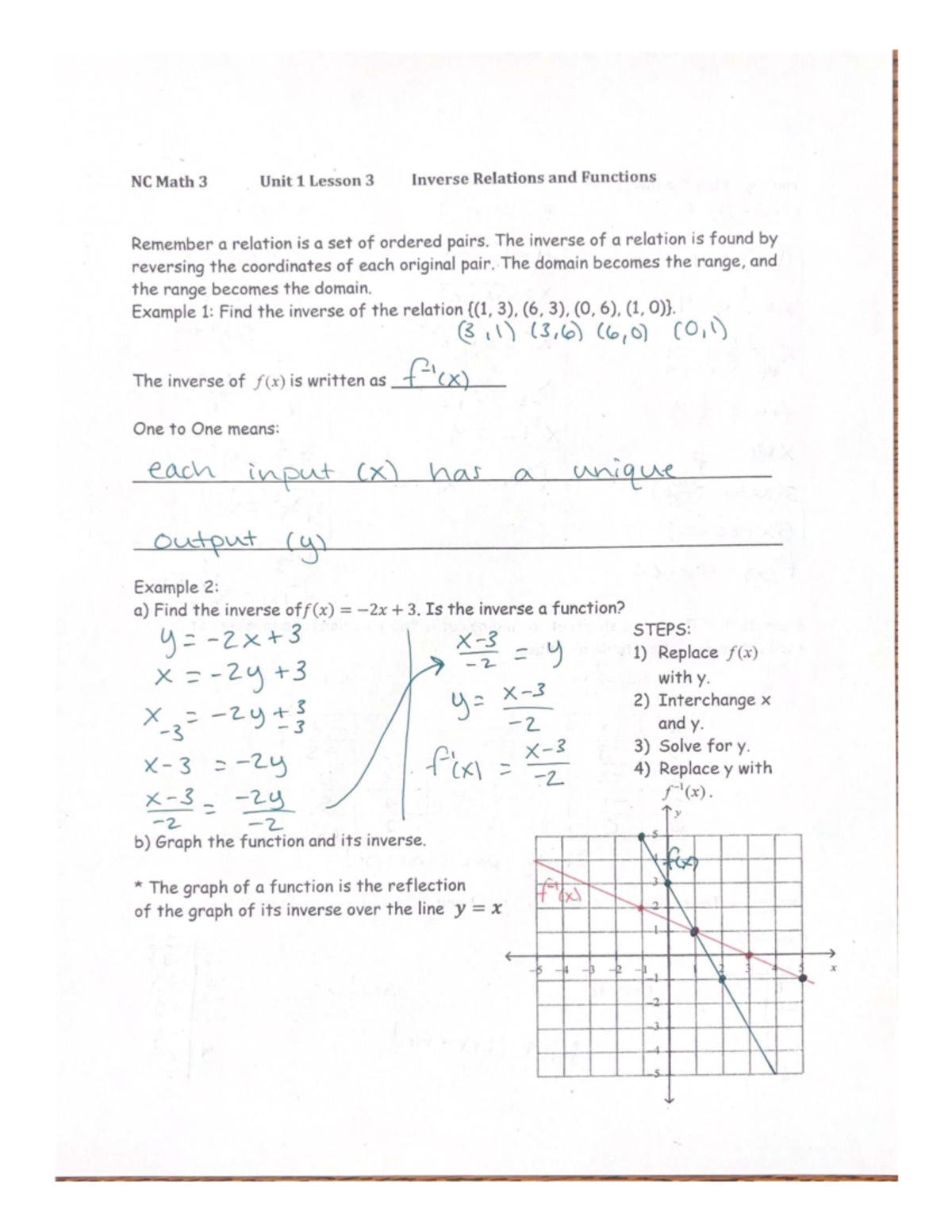 NC Math 3 Unit 1 Lesson 3: Inverse Relations & Functions Guide - Studocu