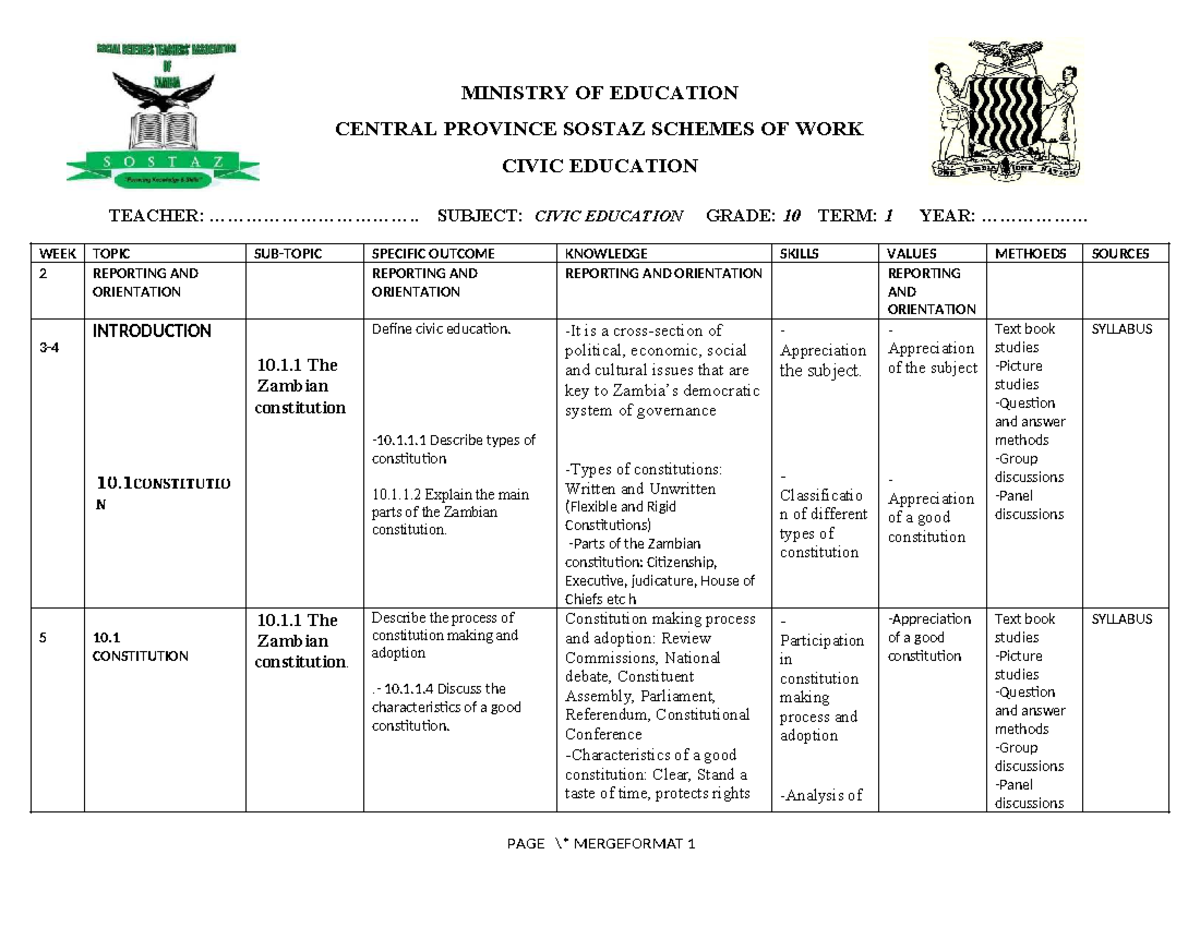 CIVIC EDUCATION SCHEMES OF WORK GRADE 10-11 TERM 1-3 2023 - Studocu