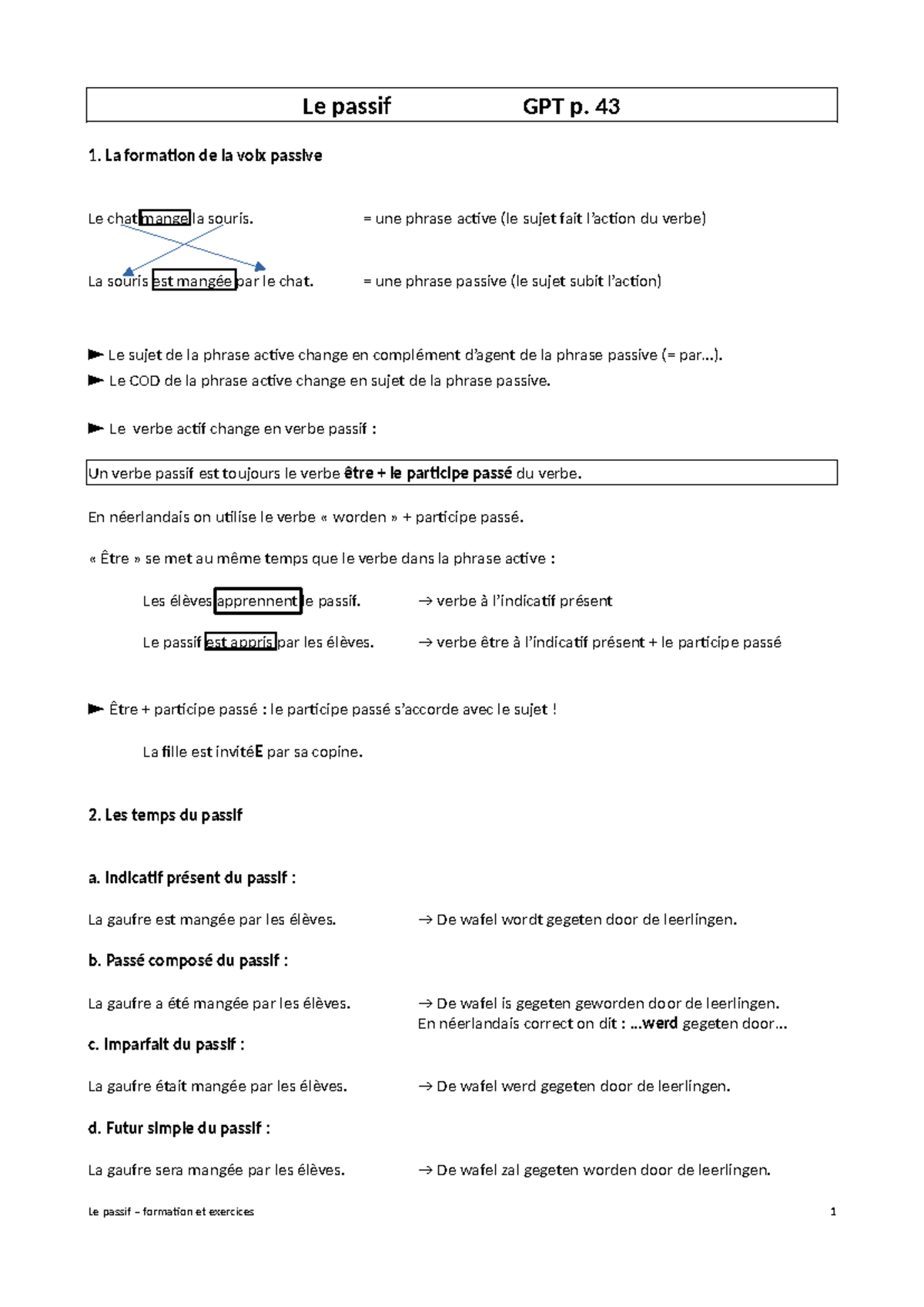 Le passif - Théorie et Exercices (Français) - Studocu