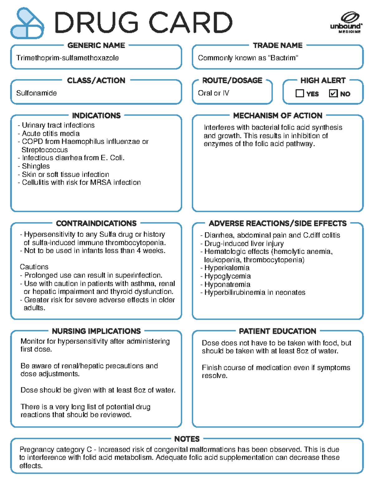 Bactrim (Trimethoprim-Sulfamethoxazole) Drug Card Overview - Studocu