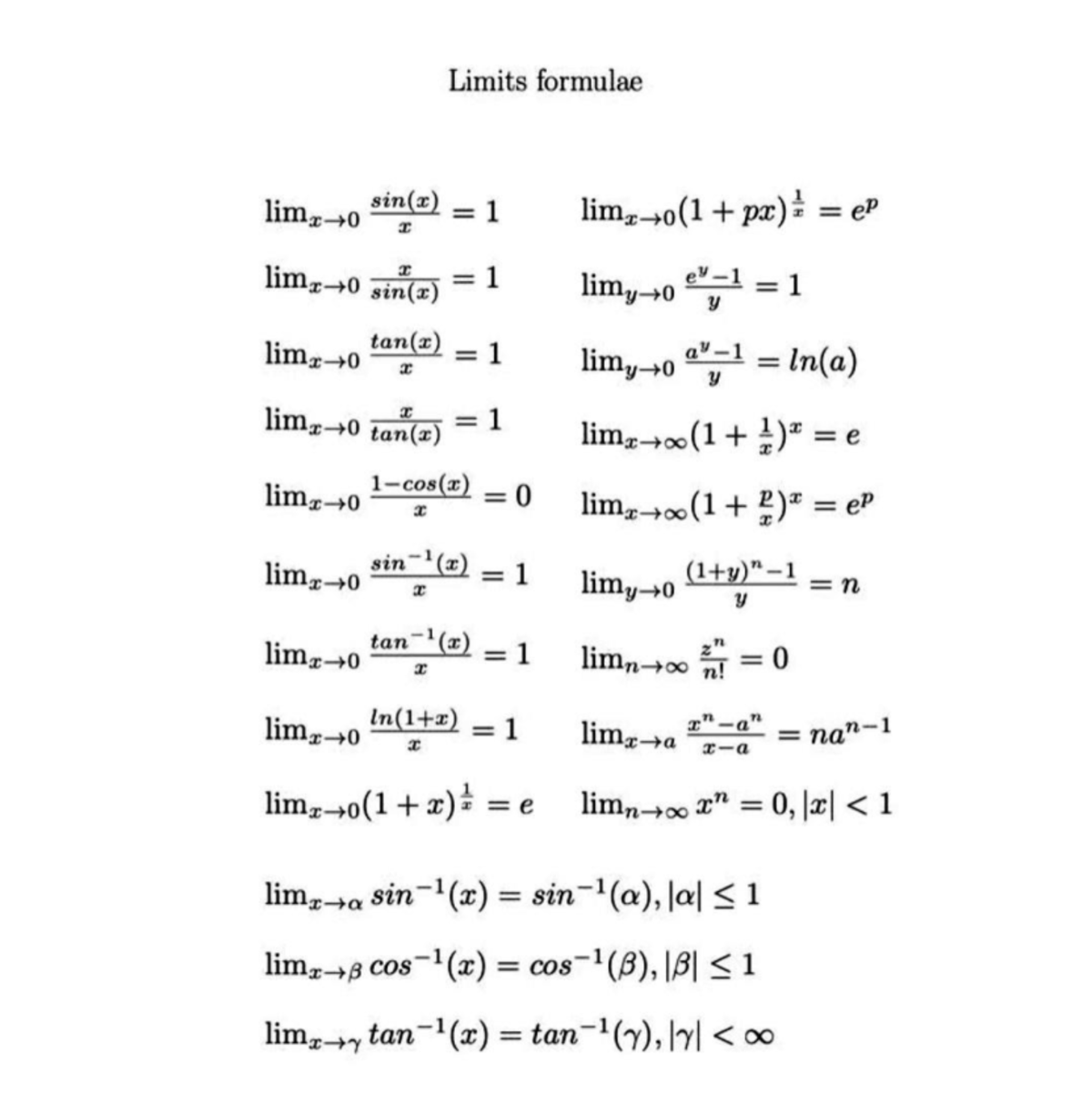 Limits_ Fundamental of calculus - Electrical and electronic engineering ...