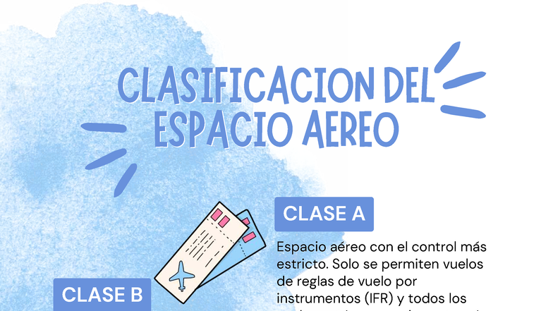 Clasificación del Espacio Aéreo Mexicano: Clases A a G - Studocu