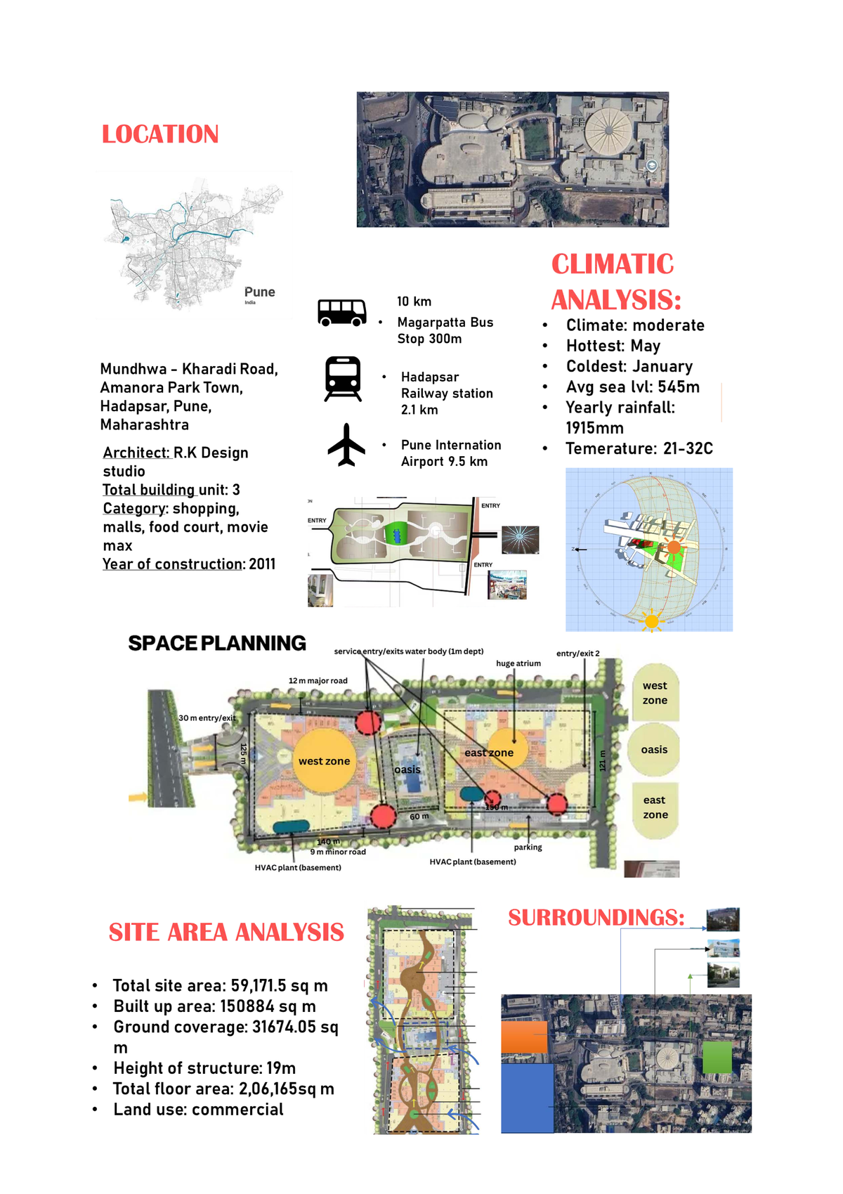 CS - Case Study: Climate Analysis of Pune's Magarpatta Bus Stop - Studocu
