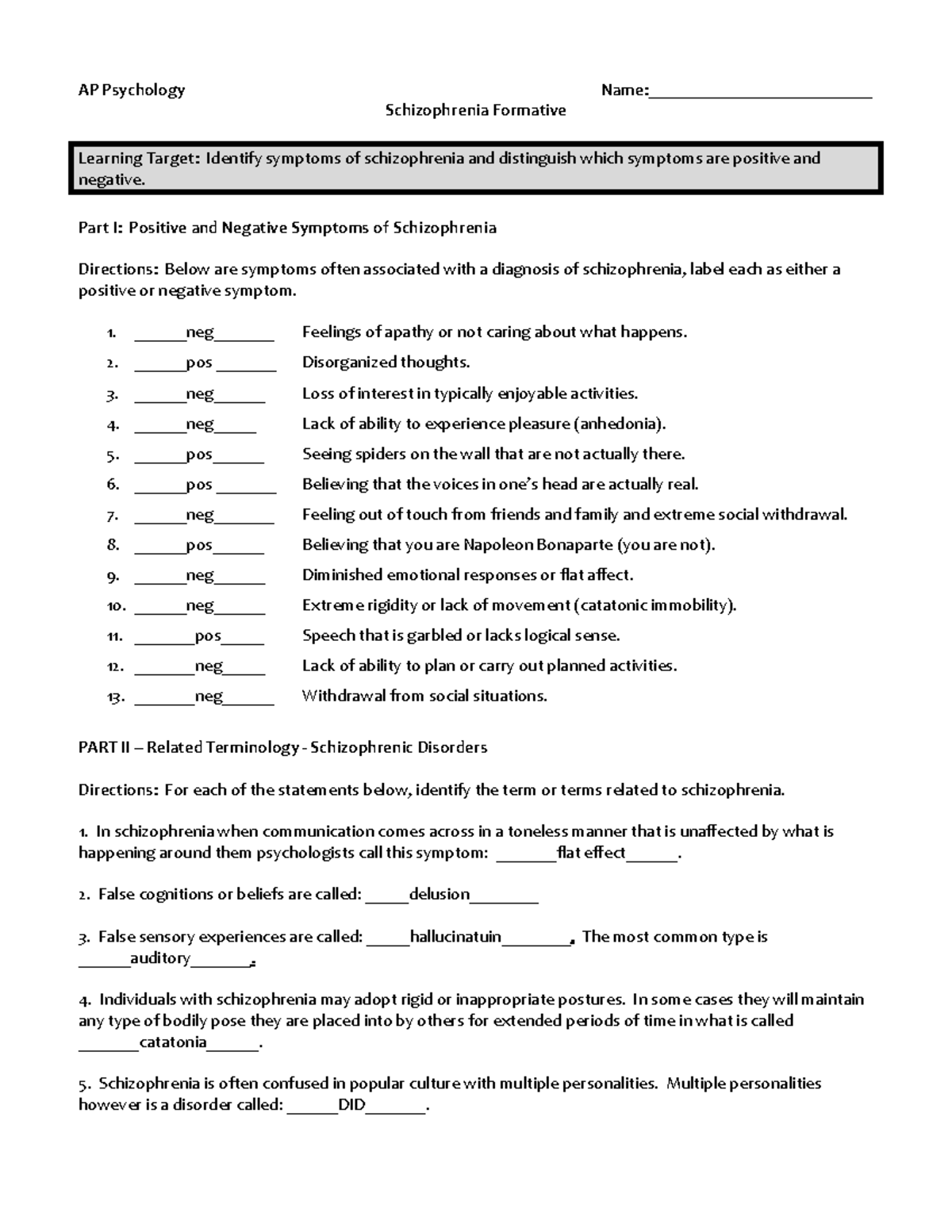 AP Psychology: Schizophrenia Formative Assessment Guide - Studocu