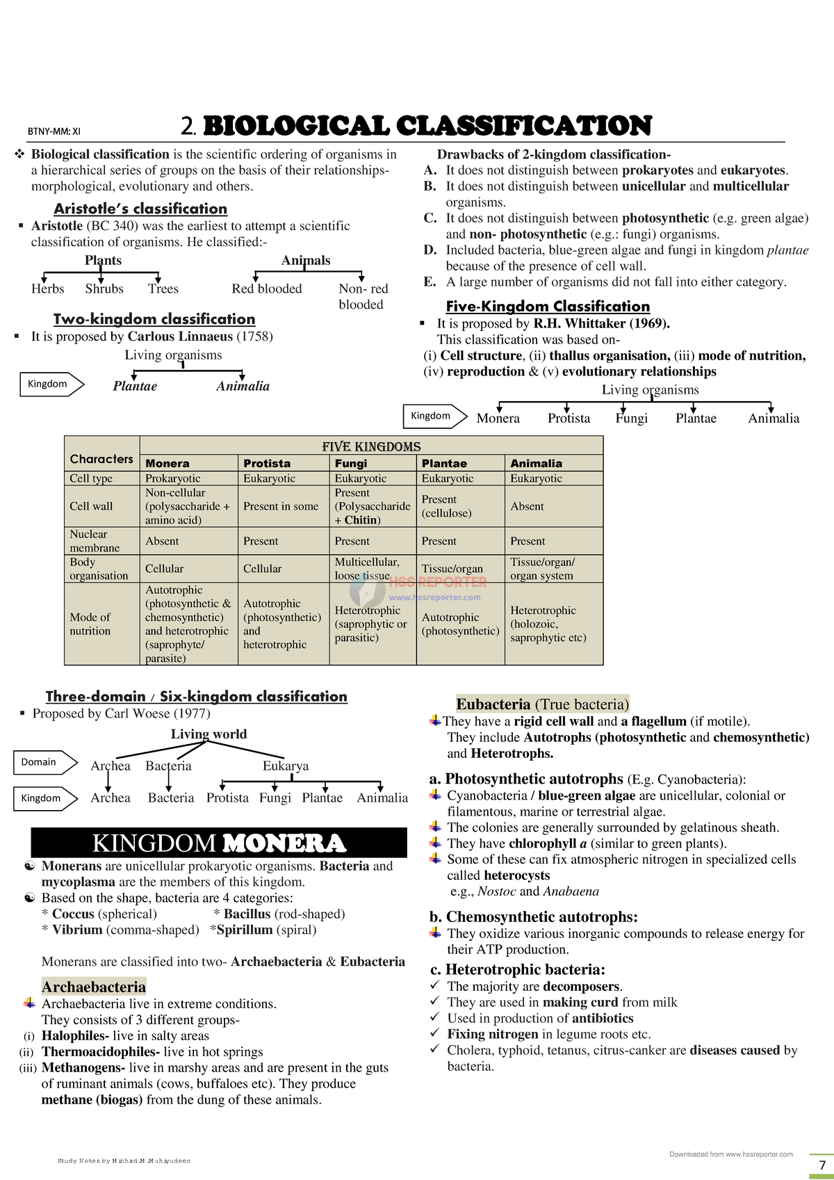 HSSRptr +1 Botany Biological classification - ####### 77 . BIOLOGICAL ...