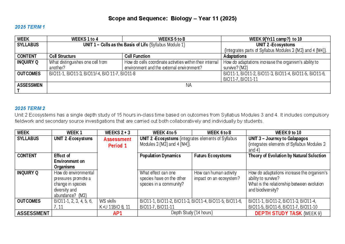 2025 Year 11 Prelim Biology Scope & Sequence Overview - Studocu