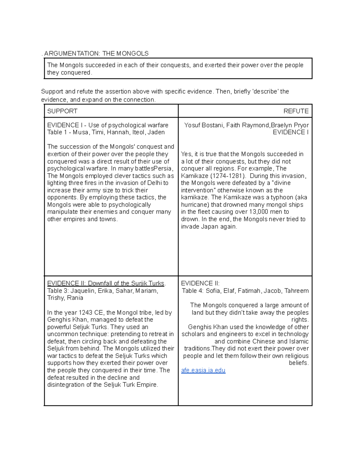 3.2-3.3 Argumentation The Mongols - . ARGUMENTATION: THE MONGOLS The ...