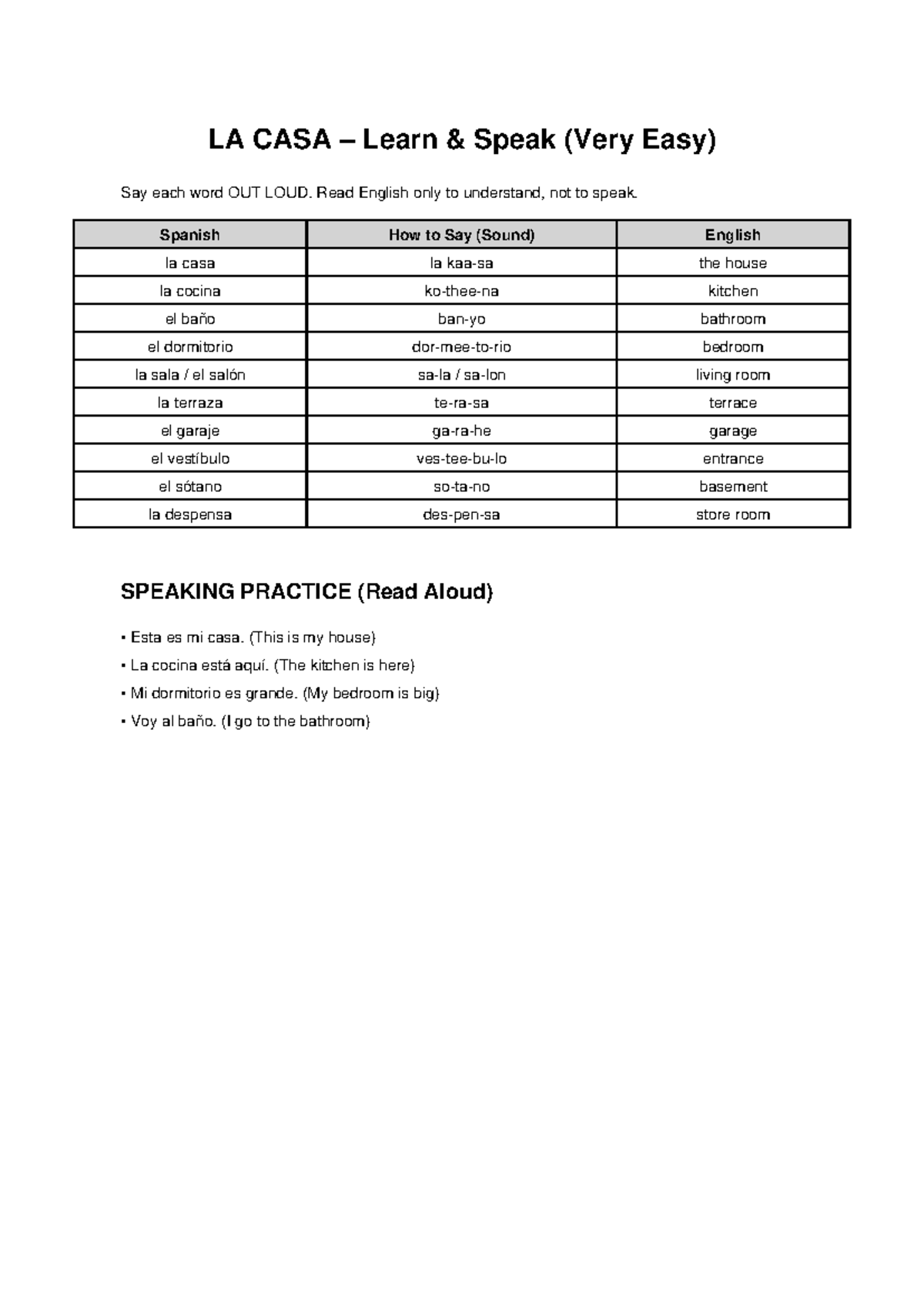 La Casa Spanish Memory Sheet - LA CASA – Learn & Speak (Very Easy) Say ...