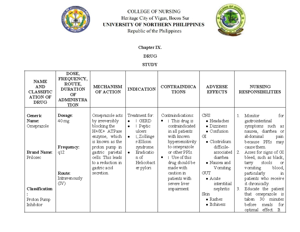 Final drug study 10 - Chapter IX. DRUG STUDY NAME AND CLASSIFIC ATION ...