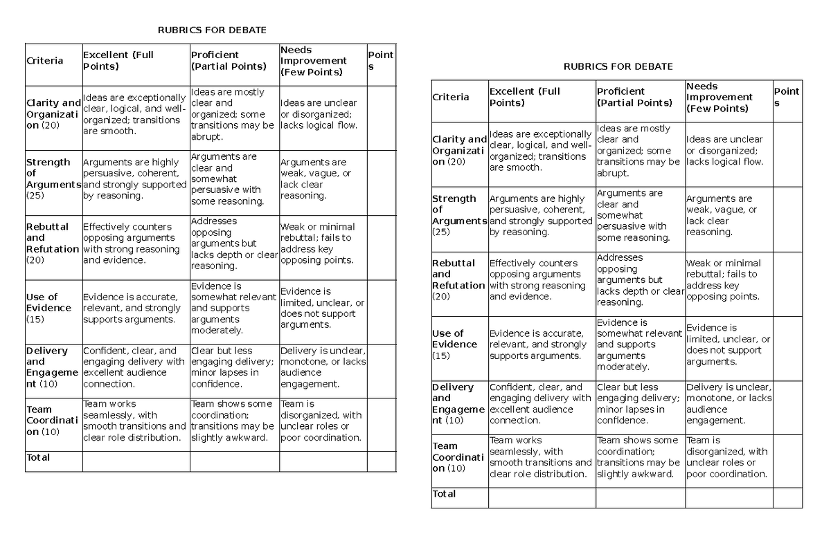 RUBRICS FOR DEBATE Evaluation Criteria and Scoring Guide - Studocu
