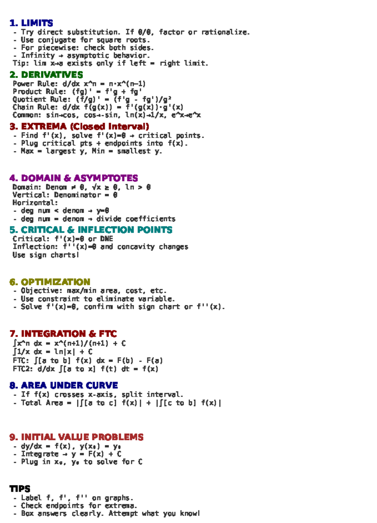 Calculus Cheat Sheet: Limits, Derivatives, and More (MATH 101) - Studocu