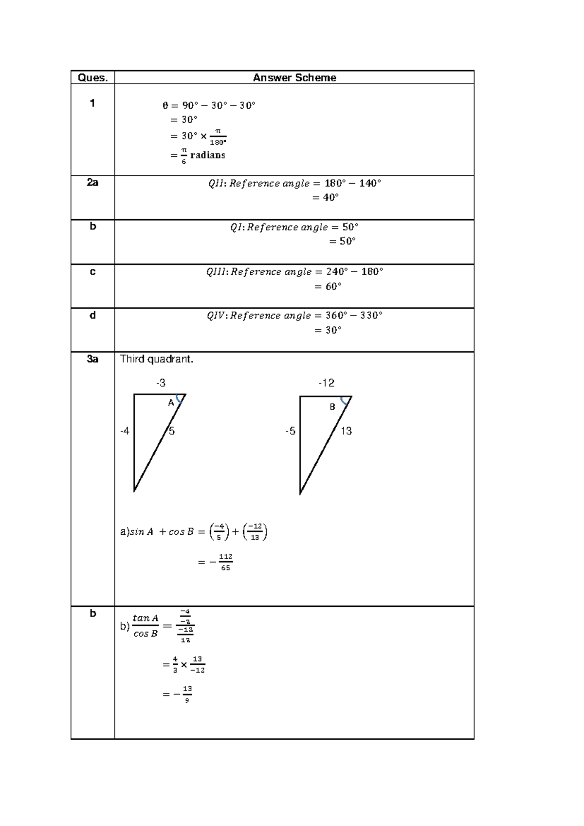 Answer Group Assignment student - Ques. Answer Scheme 1 θ = 90° − 30° − ...