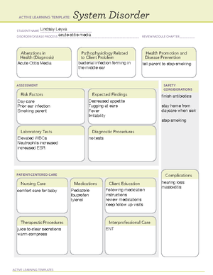 Hypoparathyroidism - notes - ACTIVE LEARNING TEMPLATES System Disorder ...
